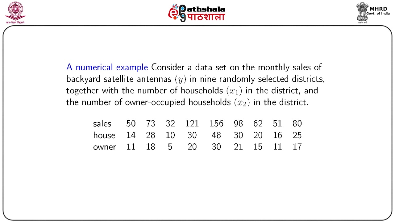 Exercises on Multicollinearity
