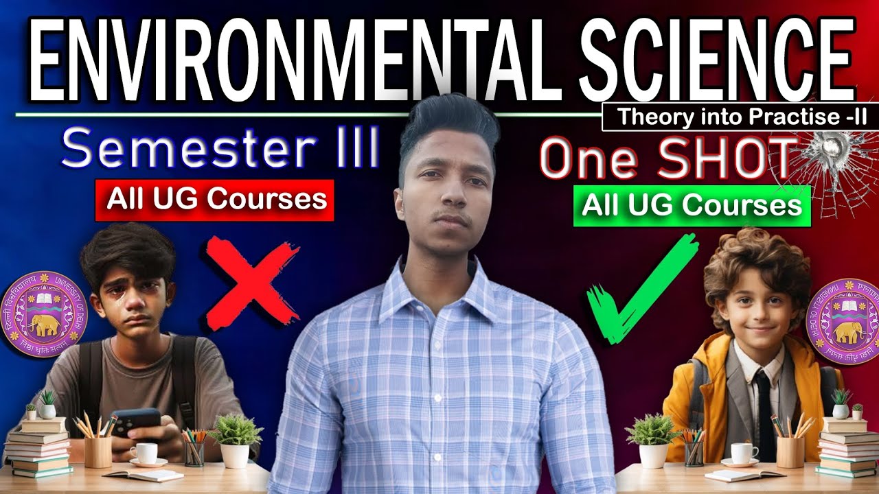 Understanding Environmental Science: Key Concepts and Impacts | Galaxy.ai