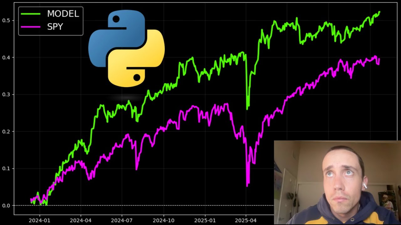 Live: Coding Advanced Stock Market Tool in Python on Easter | 4/5/2026