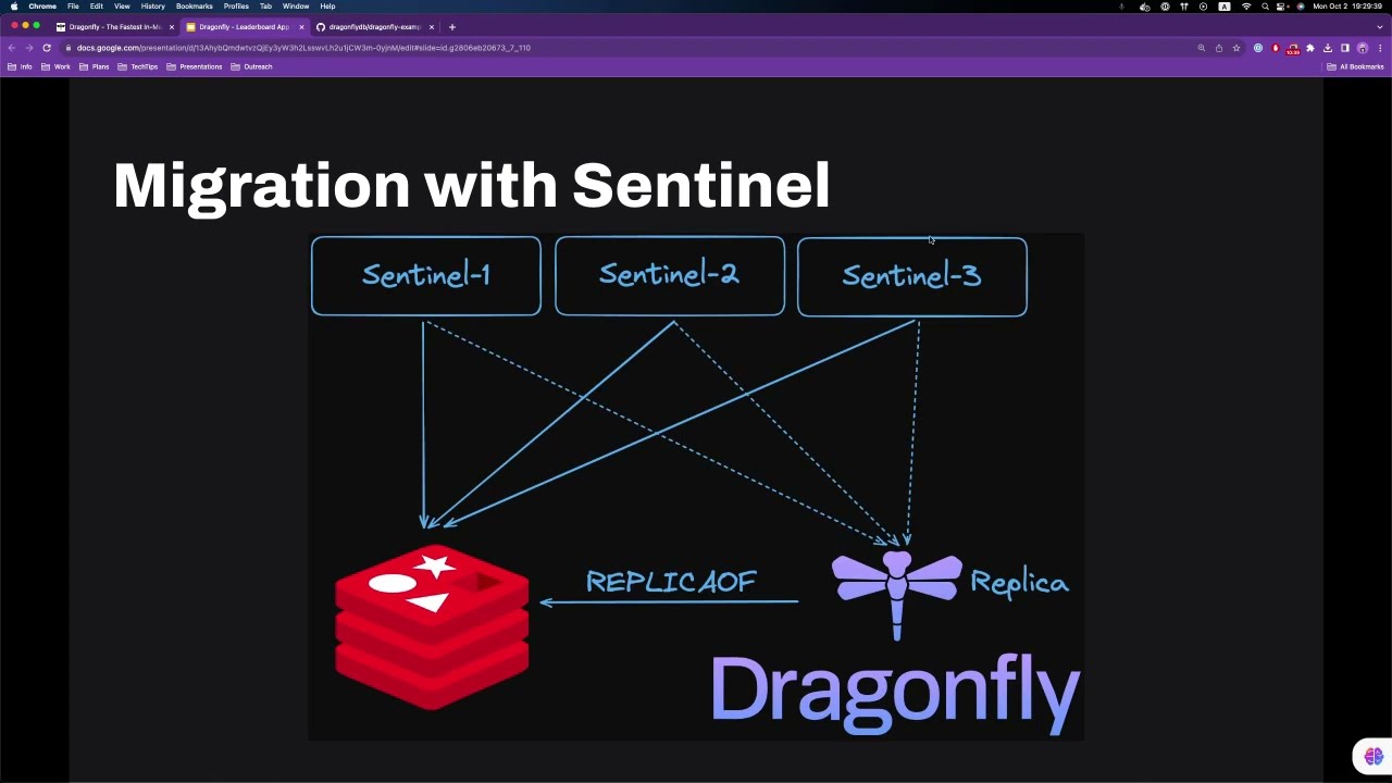 Zero Downtime Migration From Redis To Dragonfly Demo