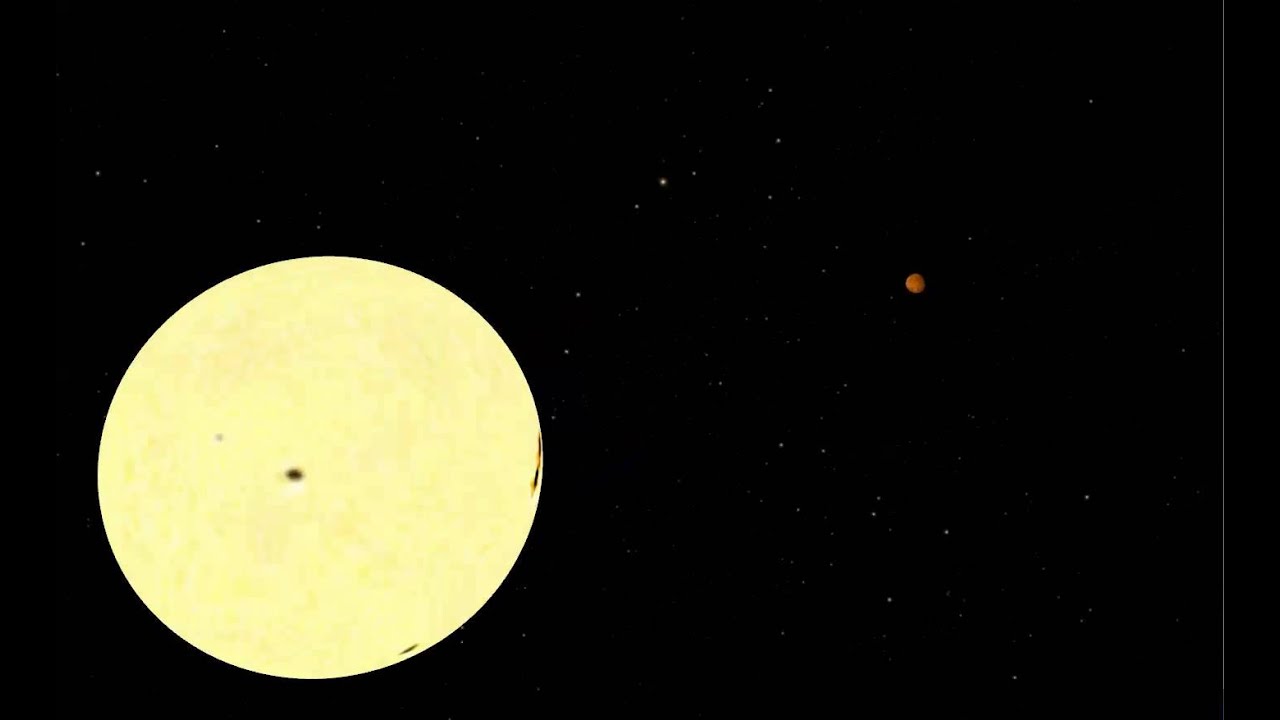 The Life Cycle of Stars like our Sun