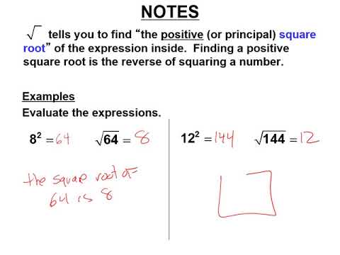 14 1 Positive Square Roots