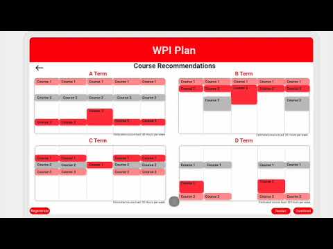 WPI Plan | WPI HCI blog