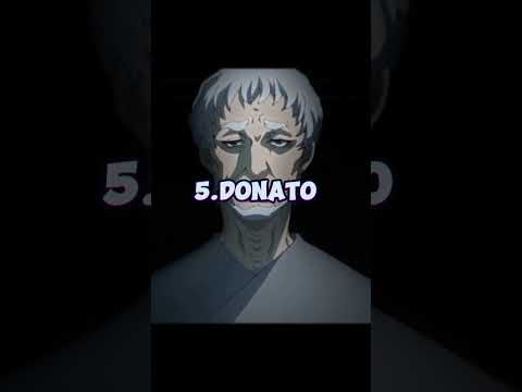 top 10 strongest characters in the tokiyo goul #anime #tokyoghoul #kenkaneki