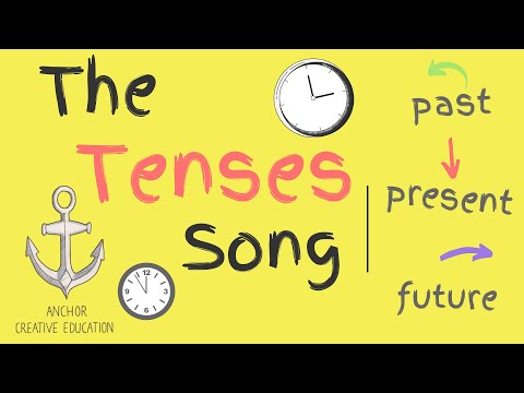 The Tenses Song (Past, Present & Future)