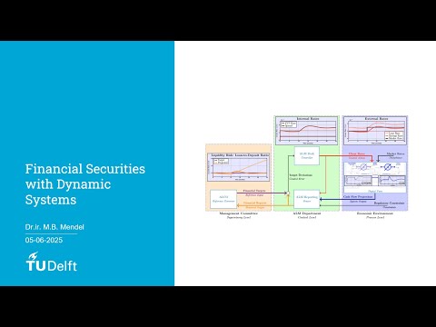 Lecture 15: Financial Securities with Dynamic Systems