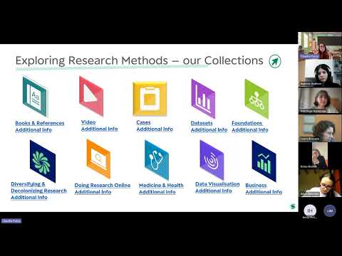 University of Latvia Introduction to SAGE Research Methods Cases bespoke training webinar Meeting