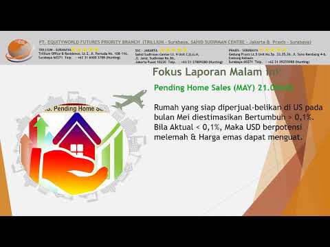 Equity World Trillium Surabaya – Data Ekonomi AS dan Ketegangan Global Jadi Penentu Arah Harga Emas