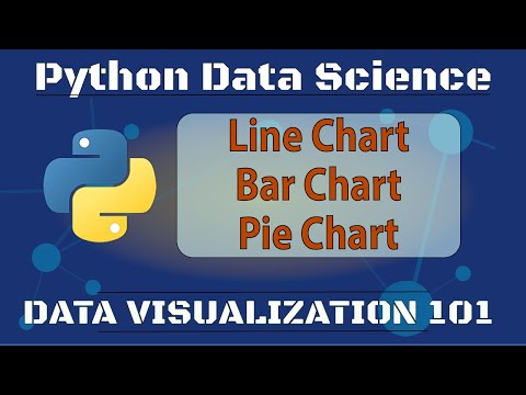 Python Data Science: Create Line Chart, Bar Chart and Pie Chart (How to Save As PNG Image)
