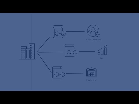Working with business glossary