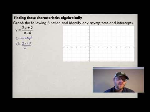 9.1 Rational Functions and Transformations (Pre-Calc 30)
