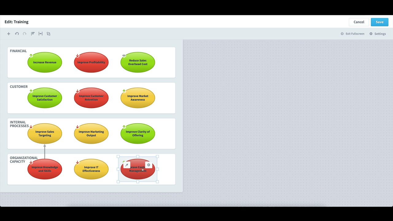 Creating Strategy Maps