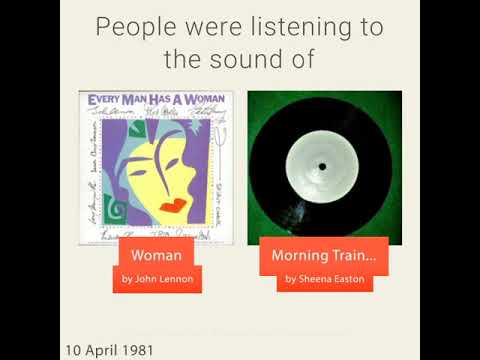 April 10, 1981 - This day in 30 sec. - Takemeback.to