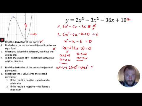 How to find maximum and minimum of a curve (the turning points)