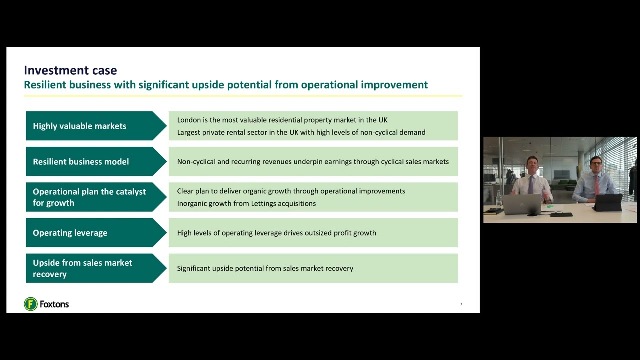 FOXTONS GROUP PLC - Investor Presentation