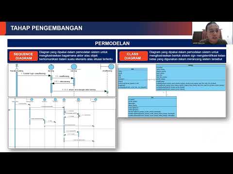 Review Jurnal : Pengembangan Aplikasi Manajemen Persediaan untuk Meningkatkan Efisiensi Operasional.