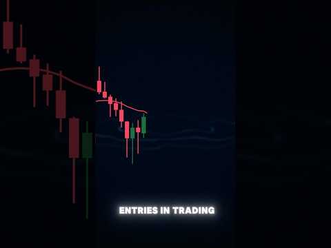 The Cleanest Entry in Trading: 20 EMA Rejection #forex #trading #crypto #daytrading #investing