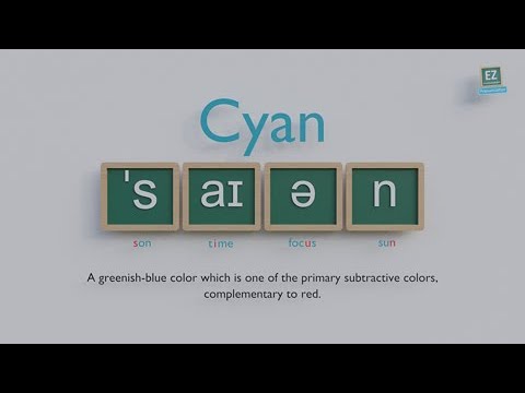 How to pronounce Cyan ?