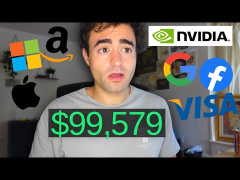 The State of Software Engineer Salaries