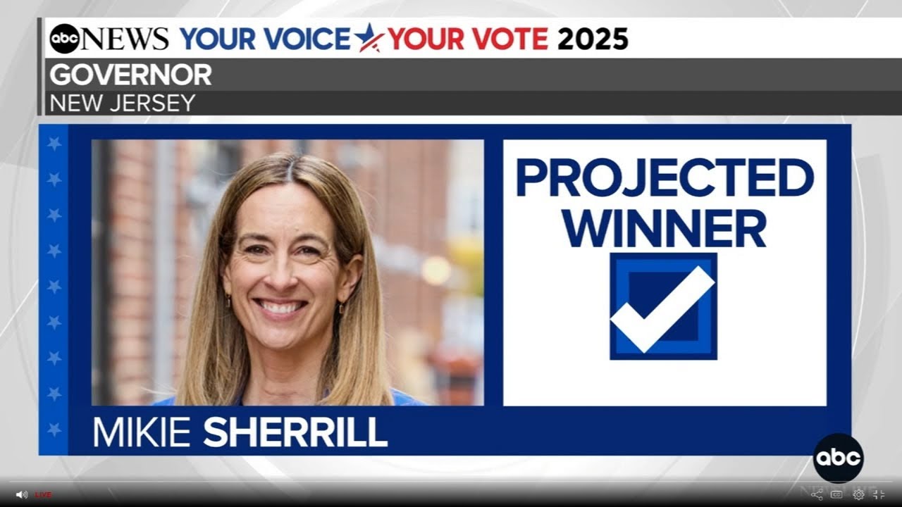 Democrat Mikie Sherrill will be elected NJ governor, ABC News projects