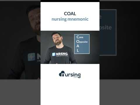 CANE nursing mnemonic #nclex #nursingstudent #nursingschool #nclextips