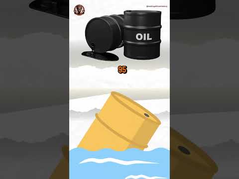 Nigeria’s Oil & Gas industry: How Much Oil Does Nigeria Really Have?
