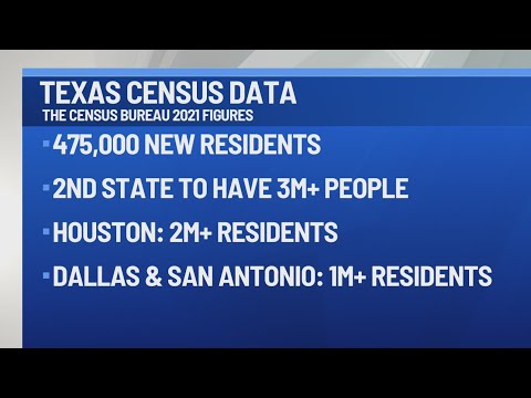 More than 30 million people now call Texas home, U.S. census estimates show
