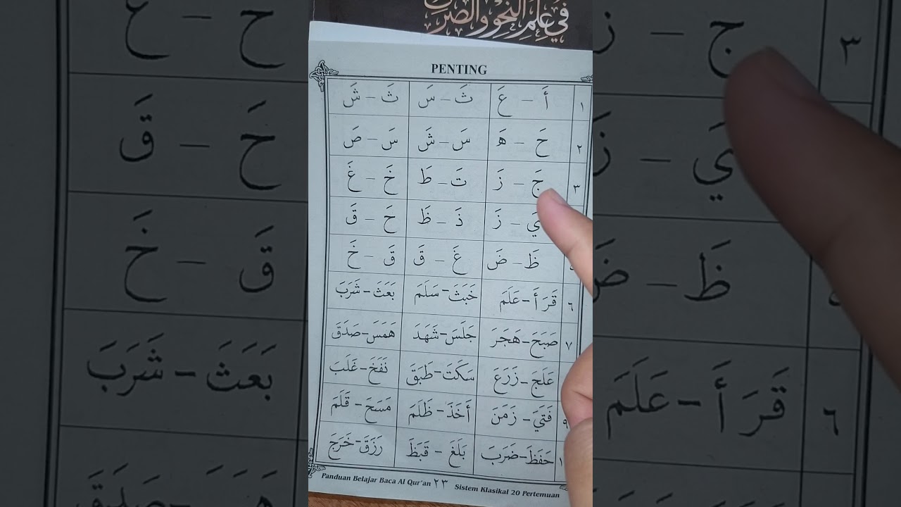 dirosa pertemuan 4  (hal.penting)