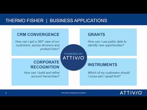 How Thermo Fisher Scientific Drives Revenue Opportunities with Cognitive Search