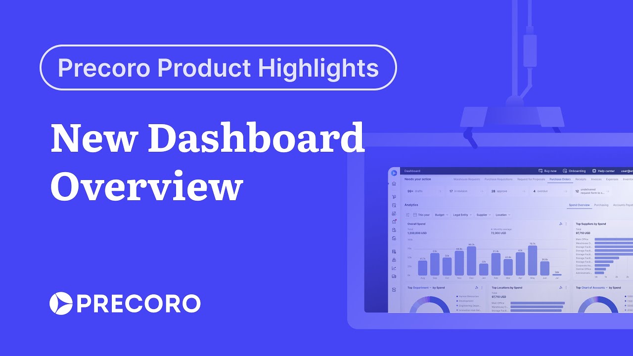 Advanced Procurement Dashboard | Precoro