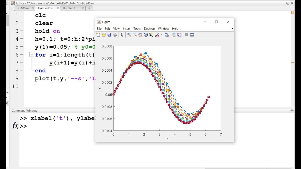 Solving ODE with MATLAB