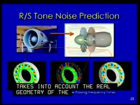 Technical Seminar: "Progress in Aircraft Noise Research"""