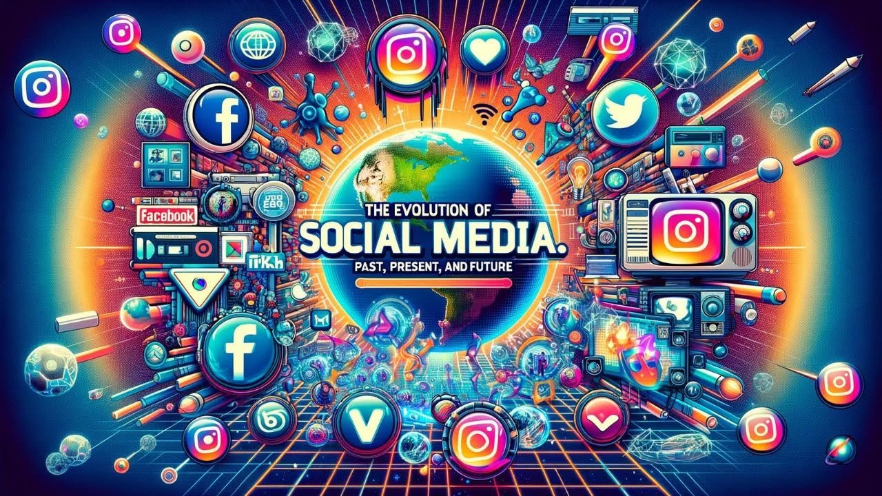 The Evolution of Social Media Past, Present, & Future