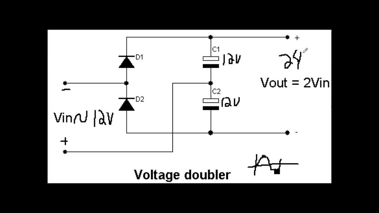 Simplified Charge Pump Theory