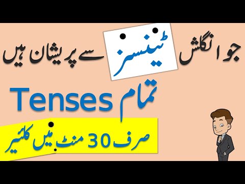 All Tenses Conceptual Learning with Formulas and Examples in Urdu | AQ English