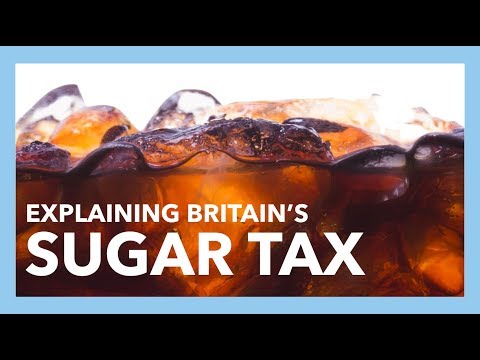 The UK's Sugar Tax Explained