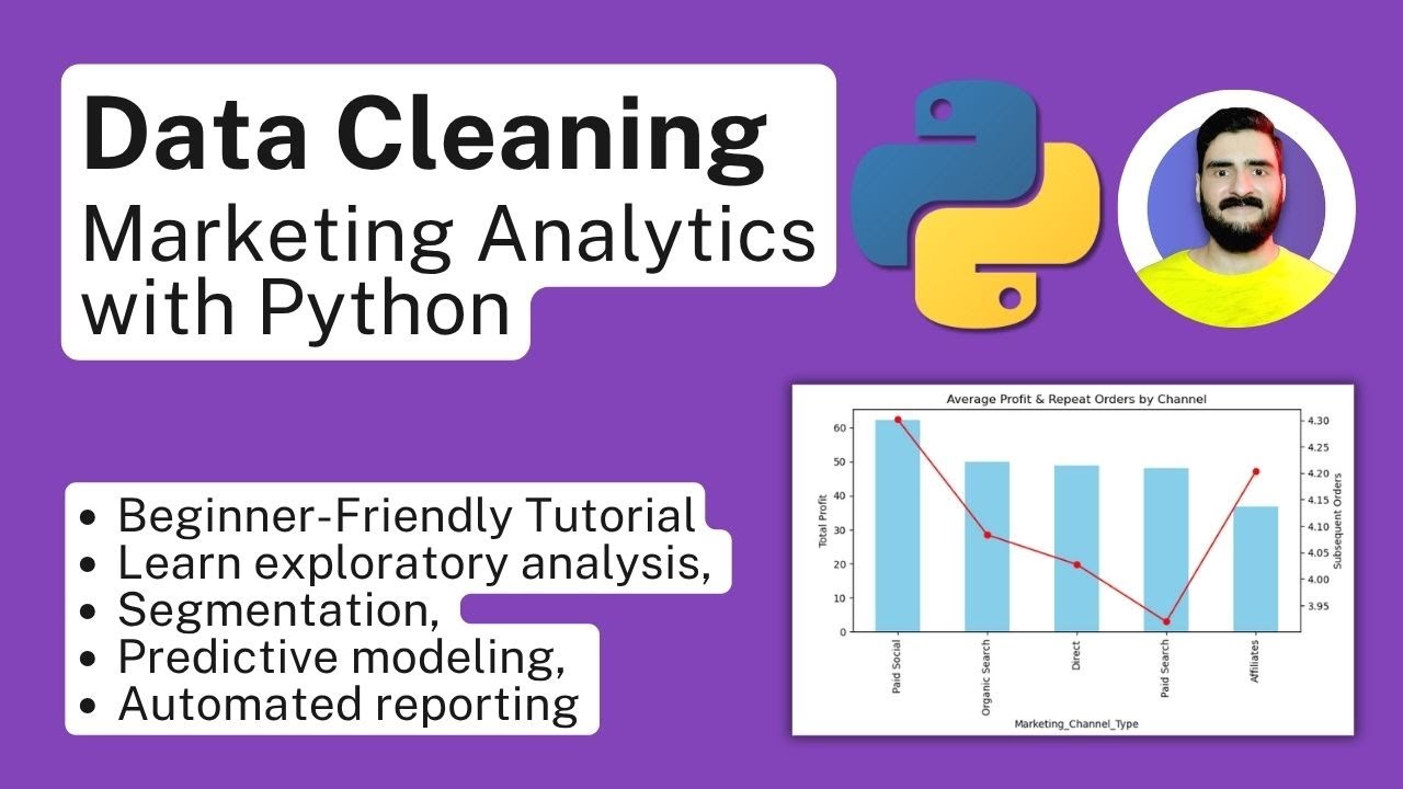 Data Cleaning for Marketing Analytics in Python