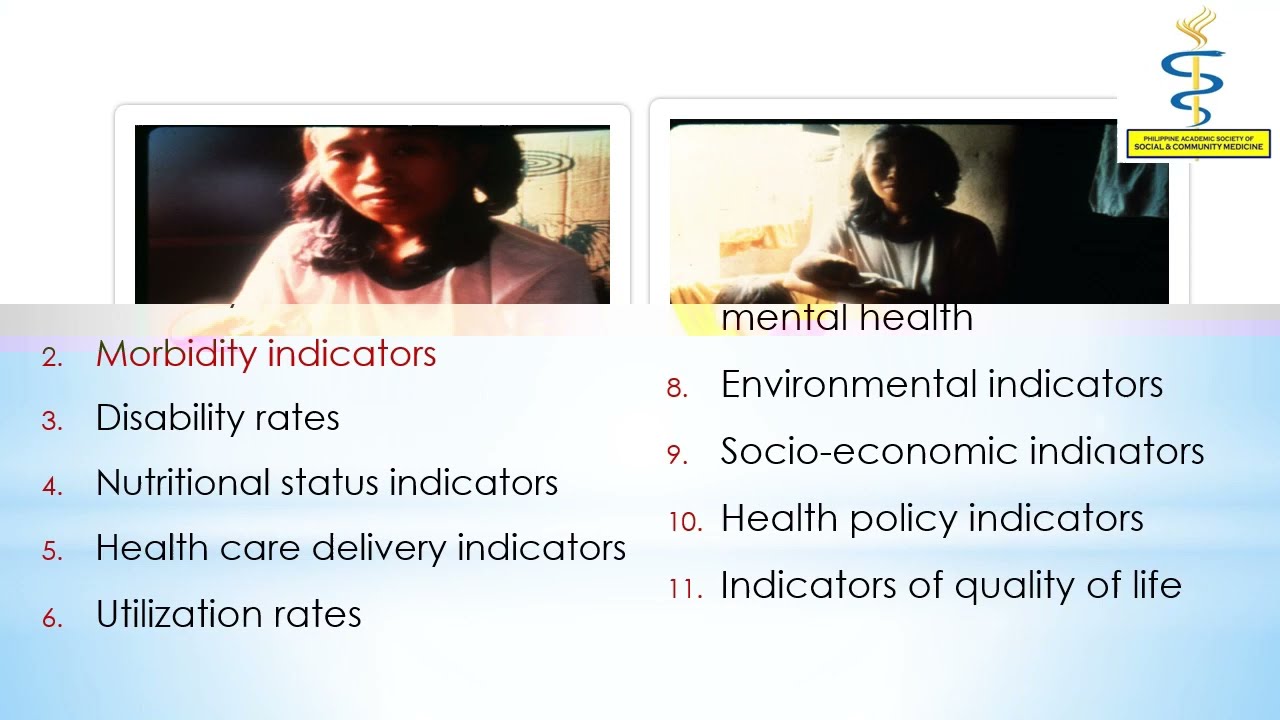 Community Diagnosis - Importance and basics