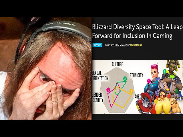 Why is Activision Blizzard's Diversity Space tool a completely wrong ...