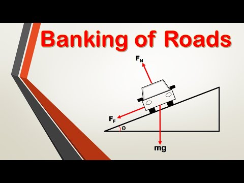Banking of Roads - Centripetal Force | Circular Motion