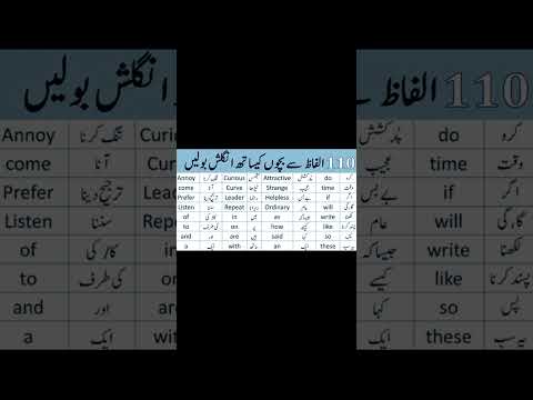 English speak with children |English words urdu meaning |English vocabulary |Learn English word mean