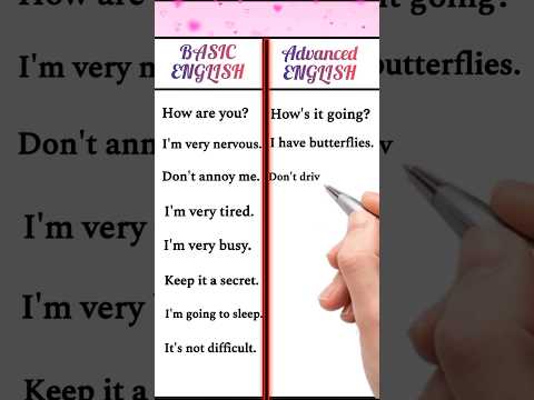 Basic vs Advanced English: Sound Smarter | Aiza Wise #learnenglish #phrasalverbs#ielts#ieltsspeaking