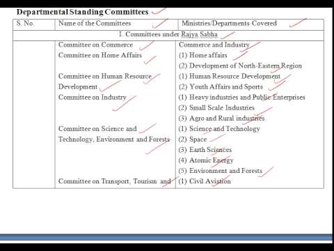 Departmental Standing Committees