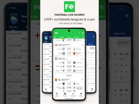Format Football Live Scores App | 1,000+, Worldwide Leagues, Stats, Lineups Download on Play Store!