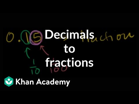 Converting decimals to fractions example 1 | Decimals | Pre-Algebra | Khan Academy