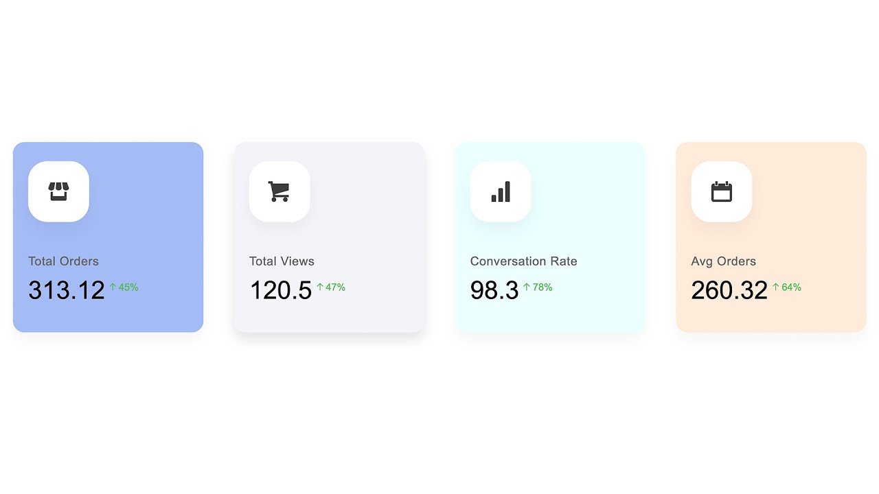 Building Animated Counter Directive + Card Component | Angular, PugJS, GSAP