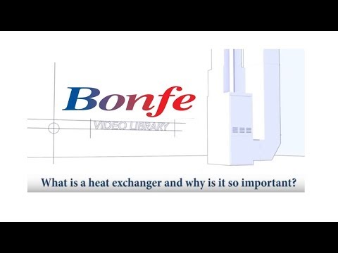 What is a Heat Exchanger? Why Is It So Important?