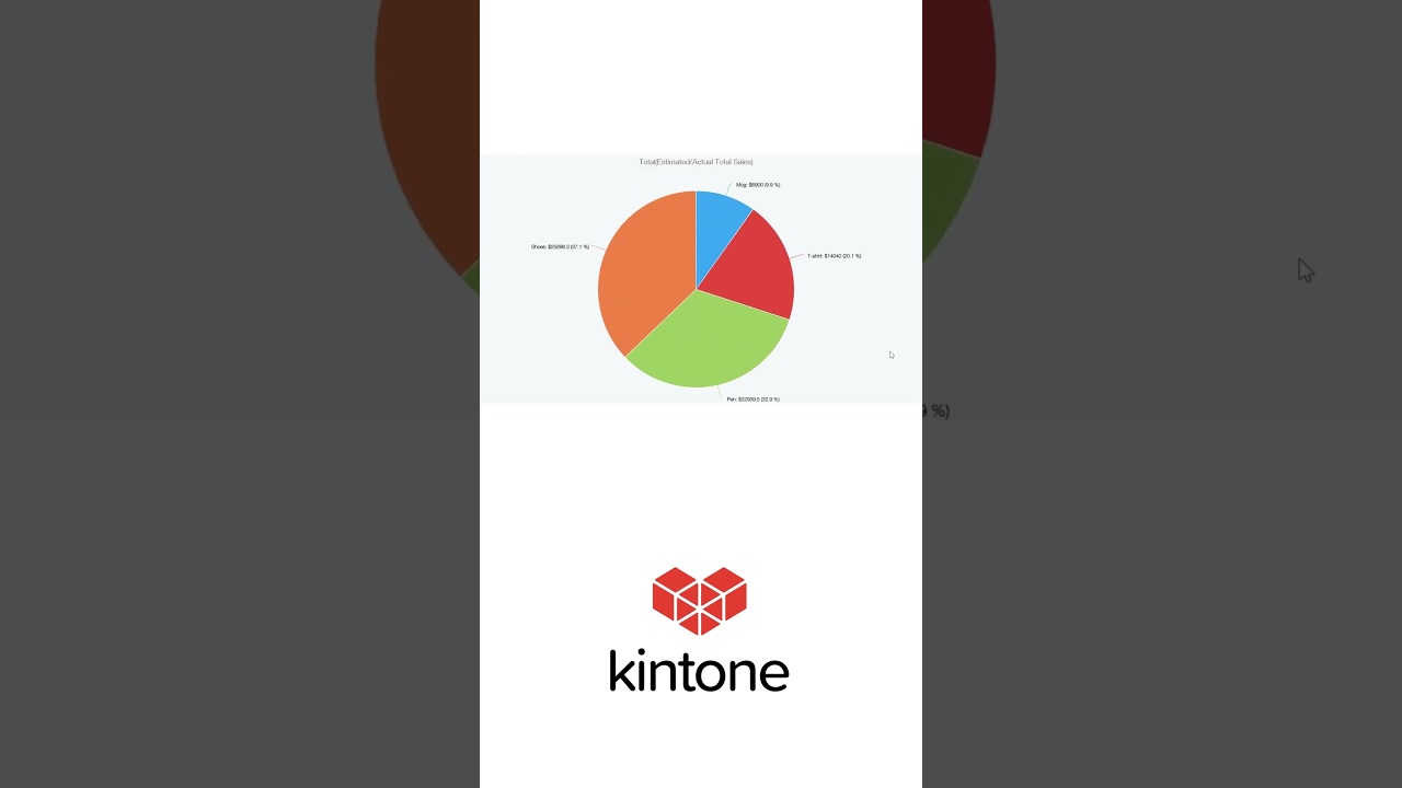 Transform Spreadsheets to Business Apps