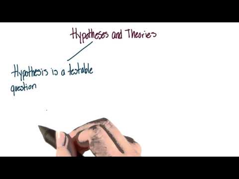 Hypothesis vs theory - Intro to Psychology