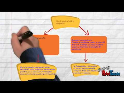 MAPA CONCEPTUAL(UNIDAD 1)